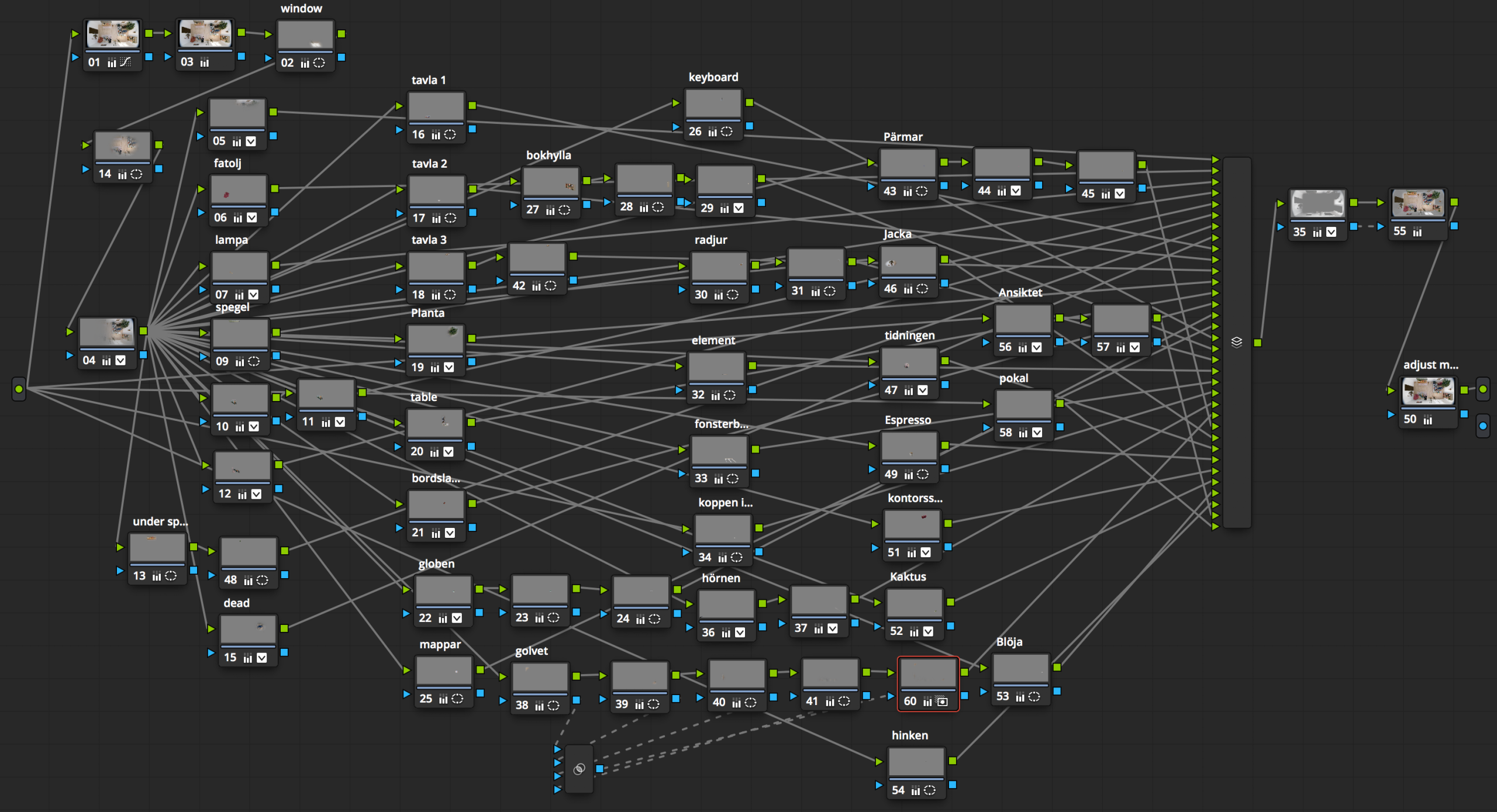 ManyNodes – Niwa